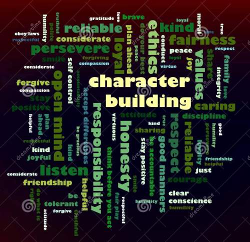 WORD OF THE WEEK: Character | ThePreachersWord